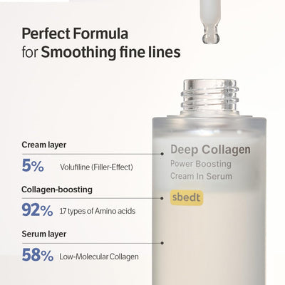 Deep Collagen Cream In Serum
